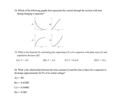 Solved Which Of The Following Graphs Best Represents The