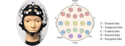 Advanced Filtering Using Elasticsearch Kibana By Sambsv Medium