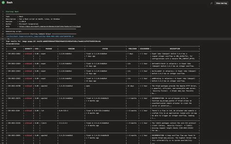 Quality Controls In Azure Devops With Prisma Cloud Devops And Application Security Enthusiast