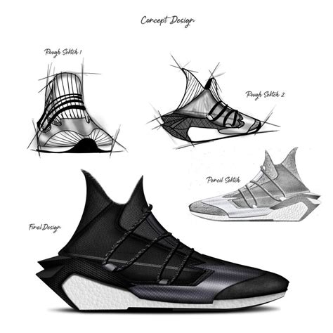 Sandesh Jadhav On Linkedin I Have A Strong Background In Photo