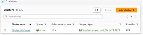 Revolutionizing Openai Chatbot Ui Deployment With Devsecops Blogs
