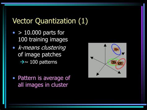 Ppt Unsupervised Learning Of Visual Object Categories Powerpoint Presentation Id 5165572