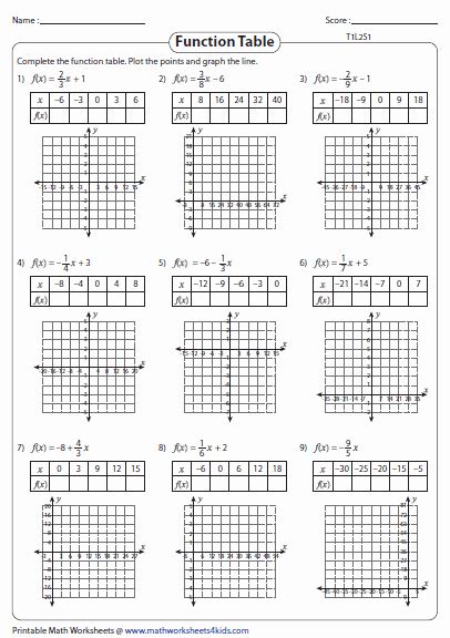 Diy 30 Instantly Function Table Worksheet Answer Key – Simple Template ...