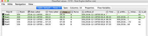 Compare Data On Two Rows KNIME Analytics Platform KNIME Community Forum