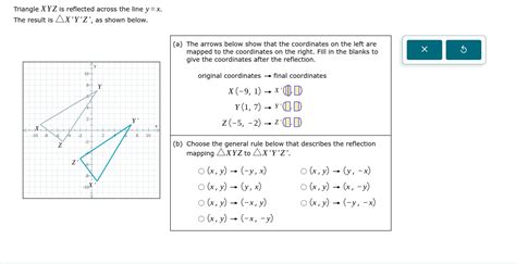 Triangle Xyz Is Reflected Across The Line Yxthe Result Is X′y′z′ As
