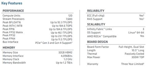 Amd Launches The 115tflops Fp64 Instinct Mi100 Accelerator