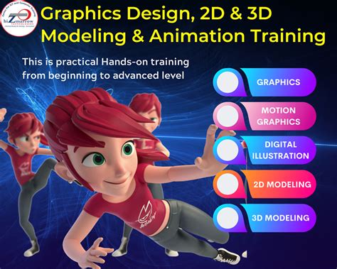 Graphics Design Training In Abuja BiZmarrow Technologies Limited