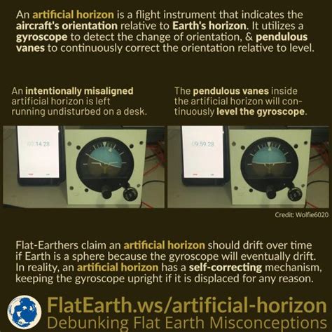 attitude indicator flatearth ws