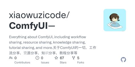 Comfyui Docswindows环境下comfyui自定义节点安装指南md At Main · Xiaowuzicode