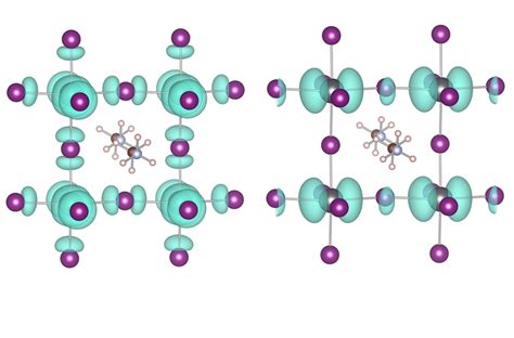 Isosurface Plot Of The Self Consistent Electron Density Associated With Download Scientific