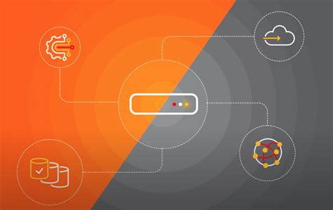 Red Hat OpenShift Enterprise Grade Storage Portworx
