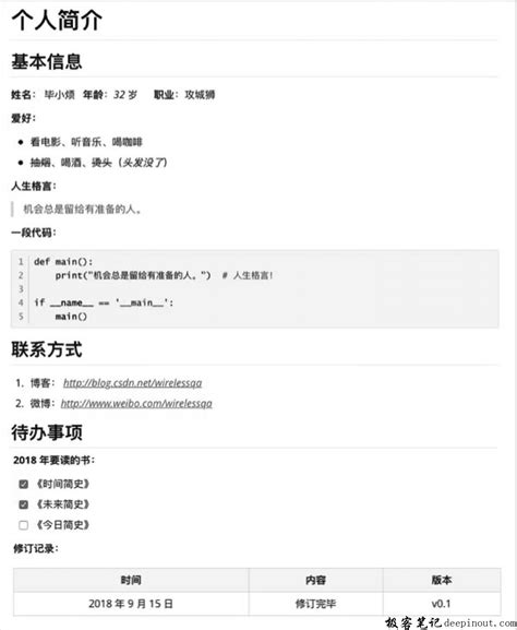 markdown 是什么 极客笔记