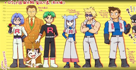 6363 0216 Attila Pokemon Butch Pokemon Giovanni Pokemon Hun