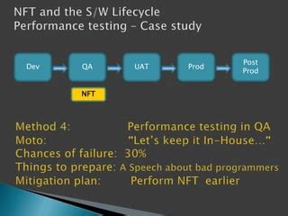 Non Functional Testing NFT Overview PPTX