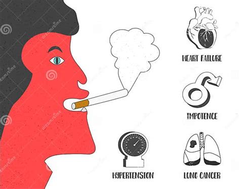 Efectos Sobre La Salud Del Ejemplo Del Vector Del Tabaquismo Cáncer De Pulmón, Tensión Arterial ...