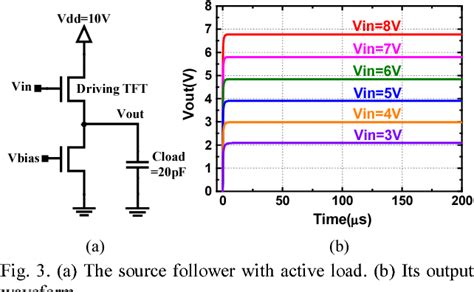 Figure 1 From A Novel Analogue Buffer Using Poly Si Tfts For Active
