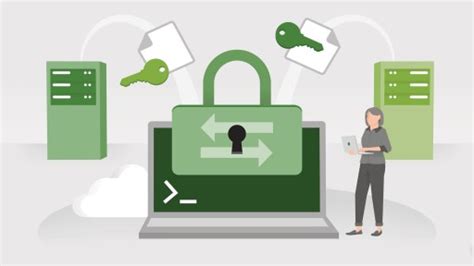 Learning Sftp Career Connections Villanova University