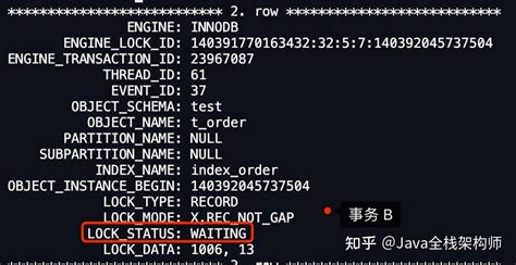 面试官：解释下什么是死锁？为什么会发生死锁？怎么避免死锁？ 知乎