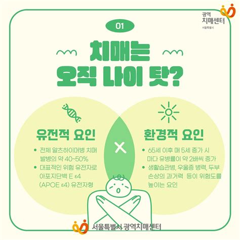 서울특별시 광역치매센터 안녕하세요 서울특별시 광역치매센터입니다 🧠치매와 건강관리 치매의 시계를 조절하는 방법 📍