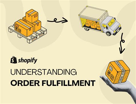 Understanding Order Fulfillment On Shopify Adoric Blog