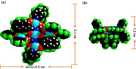 Space Filling Representation Of 1 Download Scientific Diagram