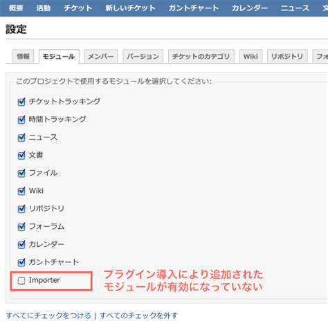 Redmine Jp