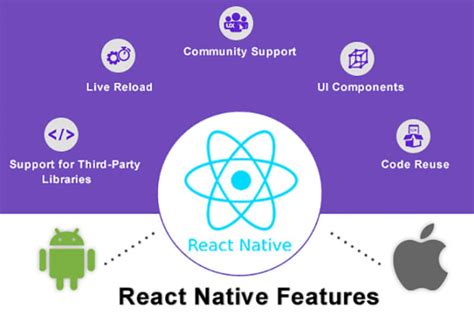 create react native mobile application for both android and ios by