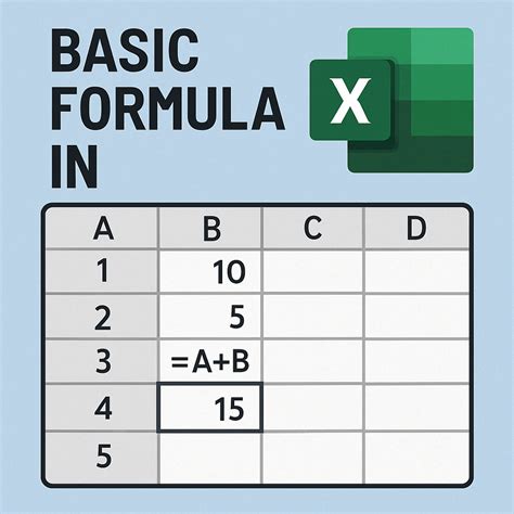 Master Basic Excel Formulas Learn Sum Average And More