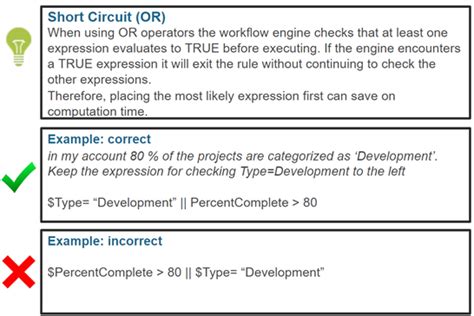Configuration Best Practices Clarizen Success