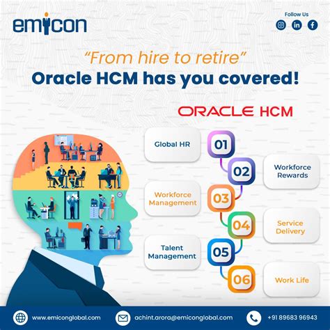 How Oracle Hcm Can Help Your Workforce Management Needs Emicon Advisory Services Llp Posted On