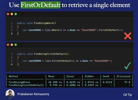 Prabakaran Ramasamy On Linkedin Csharp Programming Softwareengineering Softwaredevelopment