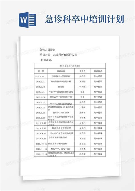 急诊科卒中培训计划word模板下载编号qoaogzkr熊猫办公