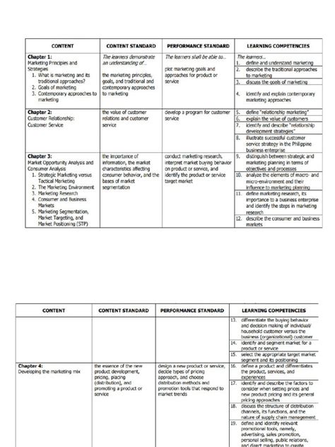course guide pdf