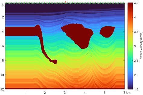 Self Supervised Shear Wave Noise Adaptive Subtraction In Ocean Bottom Node Data