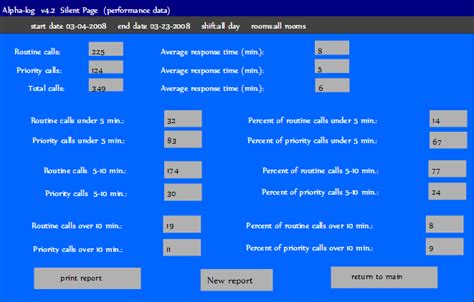 Silent Page Stellar Communications