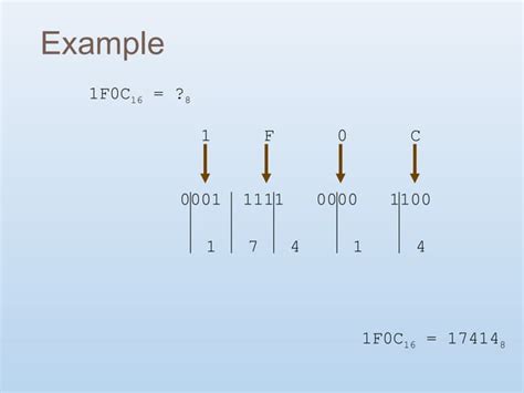 Computer Number System PPT