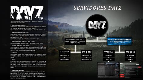 Guía Definitiva De Dayz Todo Lo Que Necesitas Saber Steam Solo