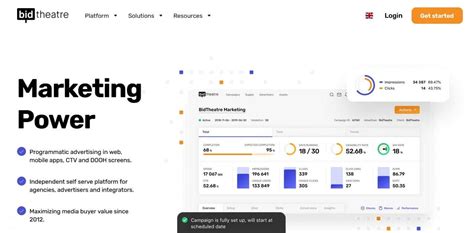 17 Top Programmatic Advertising Platforms To Use In 2024