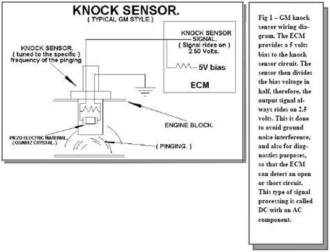 [diagram] 2003 Knock Sensor Wiring Diagram Mydiagram Online