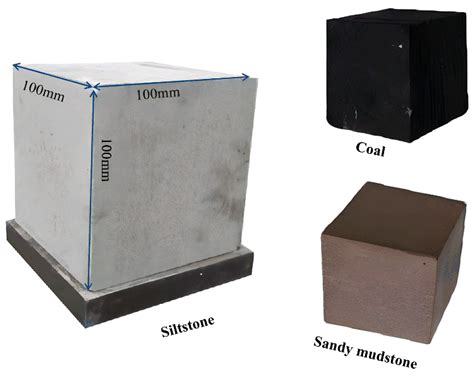 Fractal Characteristics And Energy Evolution Analysis Of Rocks Under True Triaxial Unloading
