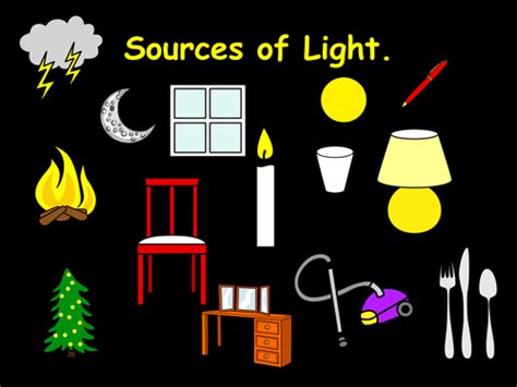 Art Foundations Of A Light Source Diagram