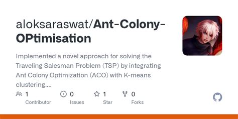 github aloksaraswat ant colony optimisation implemented a novel