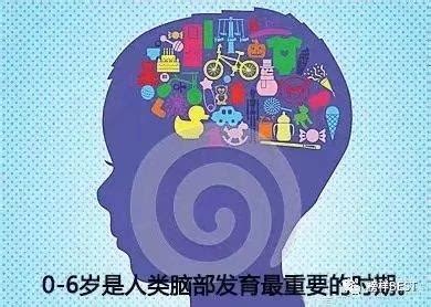 8种方法开发孩子右脑 知乎