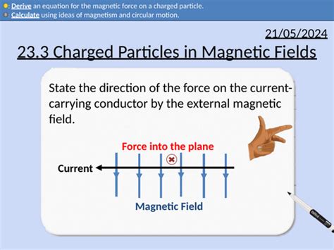 Ocr A Level Physics Charged Particles In Magnetic Fields Teaching