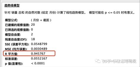 销量预测模型案例实战 销售预测模型 溜溜笔记说的博客 csdn博客