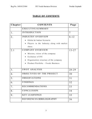 ITC Brand Activation FMCG PDF
