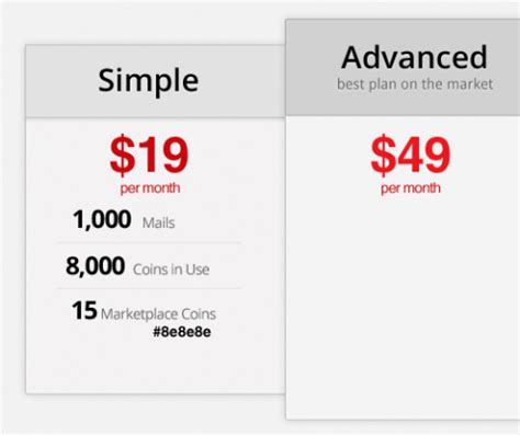 Pricing Tables Best Practices Tips And Inspiration