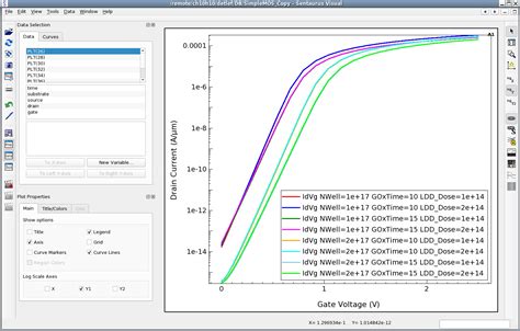 TCAD Sentaurus Tutorial Sentaurus Workbench 2 Running Projects