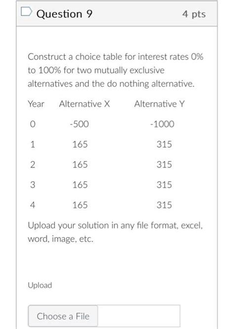 Solved Question 9 4 Pts Construct A Choice Table For Chegg Com