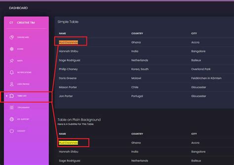 Updated Fields Not Reflecting · Issue 1 · App Generatorsupport Flask